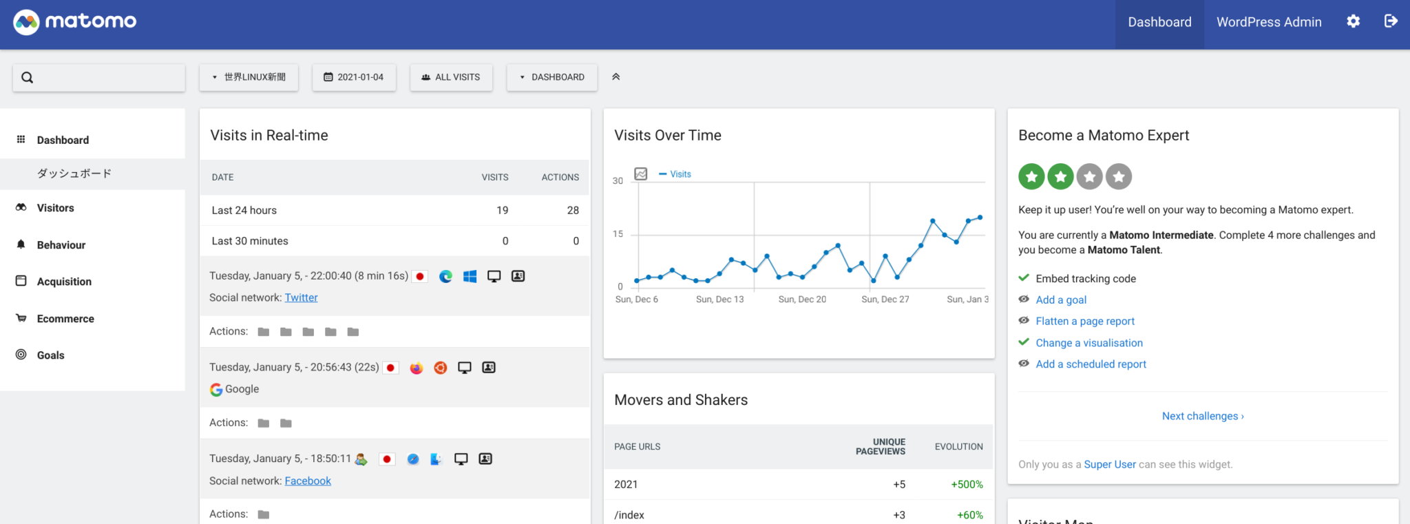 How to install Matomo Analytics in WordPress ? | The World's Linux Journal